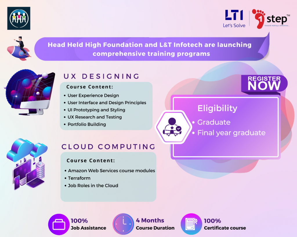 Cloud computing and UX design course. | Head Held High Foundation